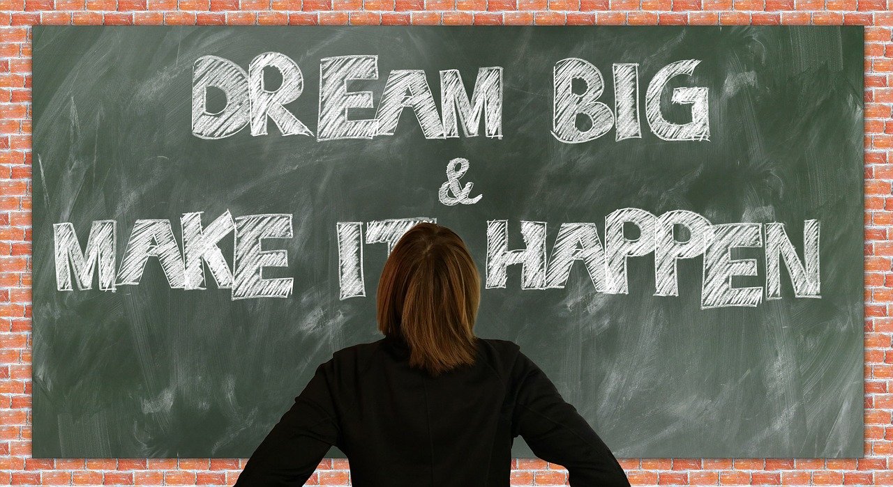 What is Self-Actualisation?
